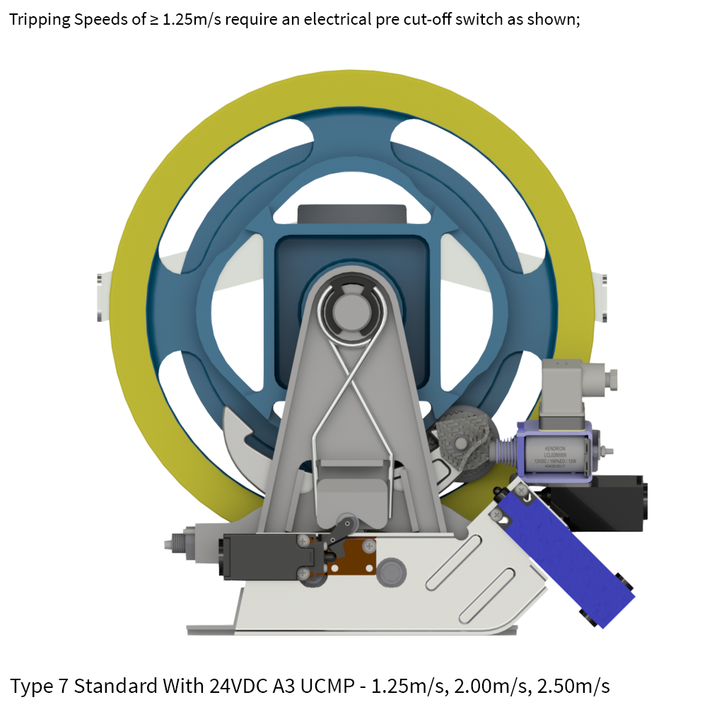 BODE - Type 7 Overspeed Governor - 300mm Pulley - With Optional Remote Trip / Reset & 24VDC A3 ...
